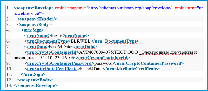 Docudrive общее руководство пользователя - База знаний сервиса ЭДиН